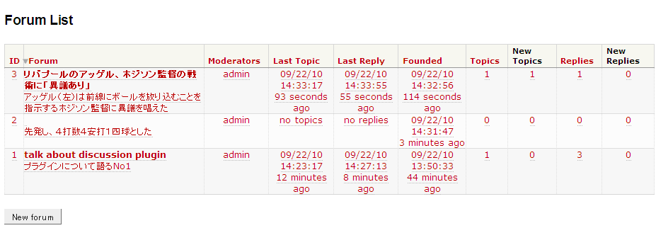 Trac プラグイン : フォーラムを作成する – DiscussionPlugin | tracpath.com