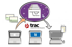 TracLightning | tracpath.com